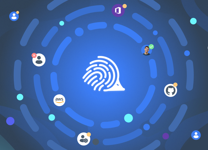 Identity Security Posture Management Resources | Spera